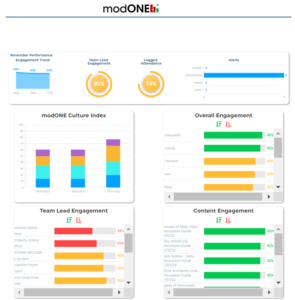 Injury Prevention | WorkPartners